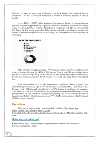 Study on Customer Satisfaction of Anjali - Big Cinema Multiplex Theater | PDF