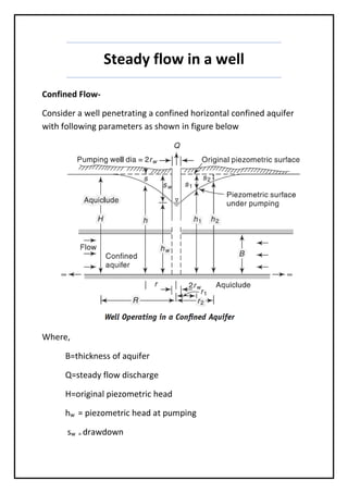 Ground water flow to wells | PDF