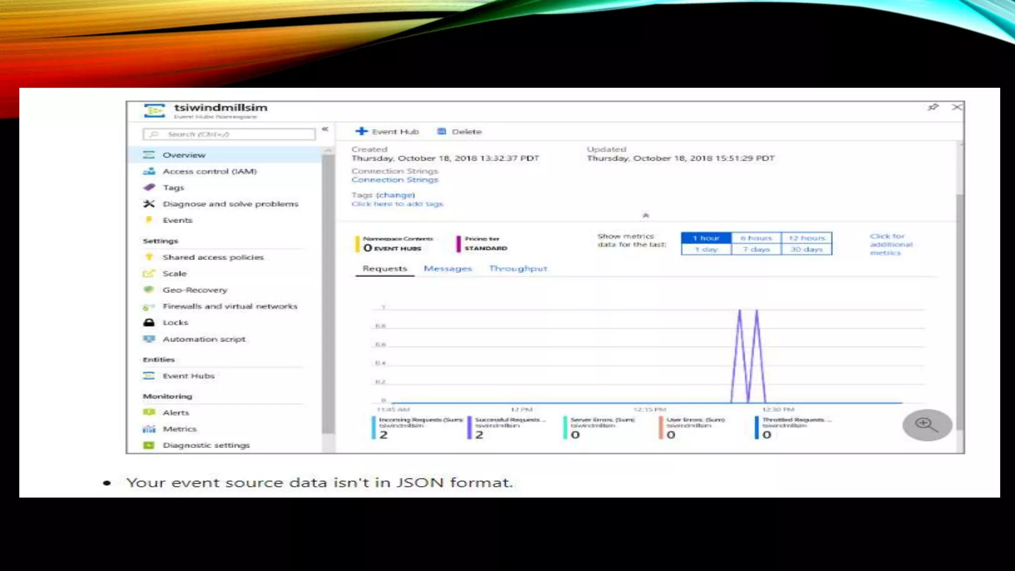 Mini project on microsoft azure based on time | PPTX