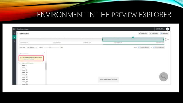 Mini project on microsoft azure based on time | PPT