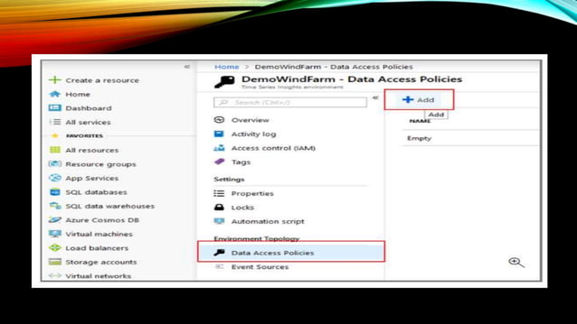 Mini project on microsoft azure based on time | PPT