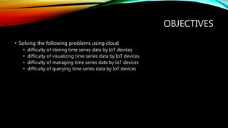 Mini project on microsoft azure based on time | PPT