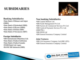 Miniproject on sbi | PPTX