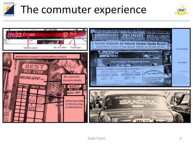Miniproject ppt | PPTX