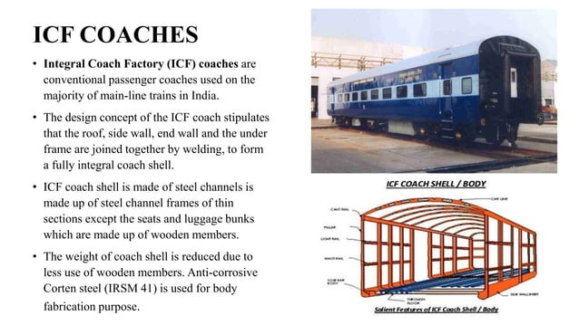 Study on Coach interior fittings of ICF and LHB coaches | PPTX | Rail ...
