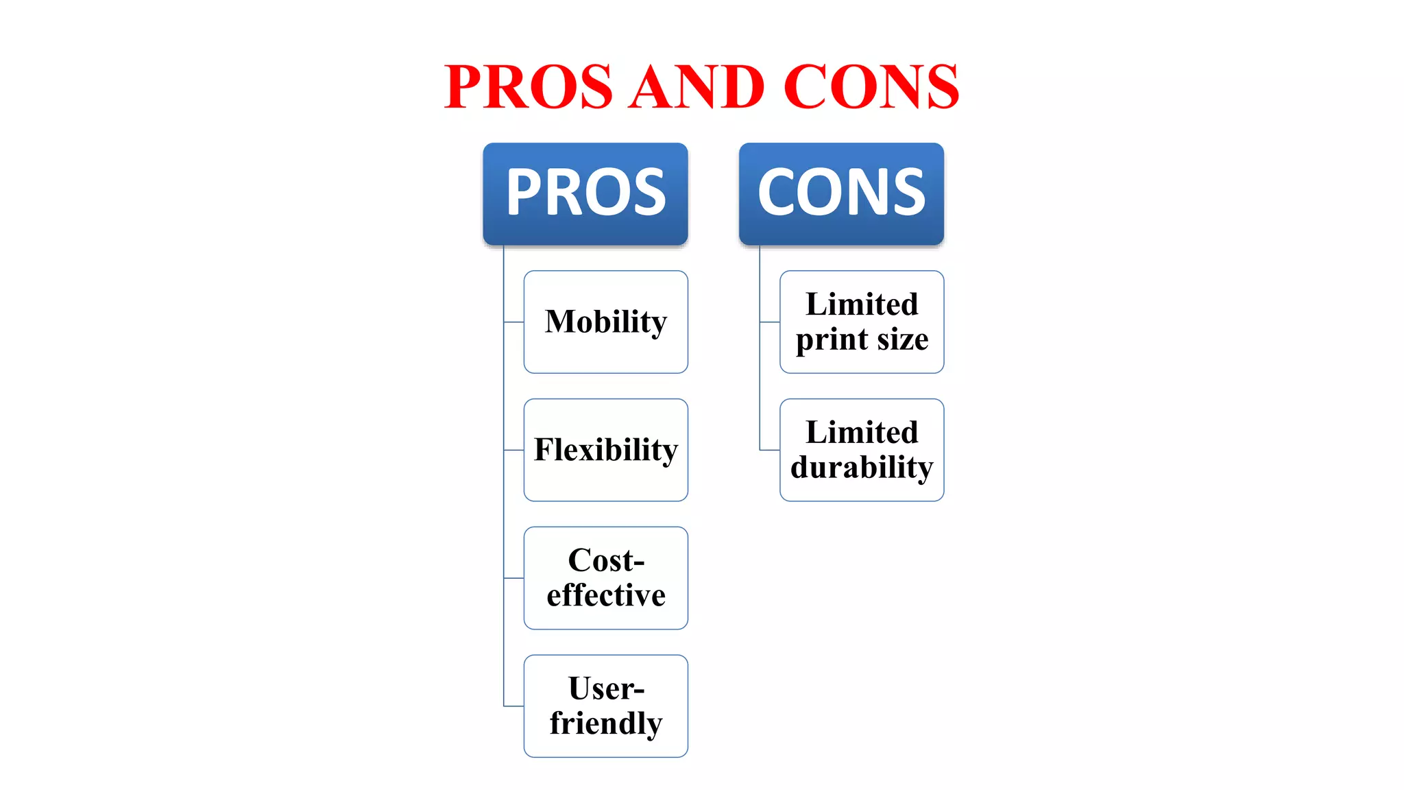 MINI PROJECT PPT-2.pptx | 3-D Graphics | Computer Software and Applications