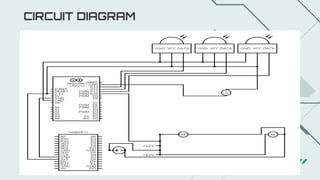 Autonomous Path Following Robot For Industrial Applications | PPT