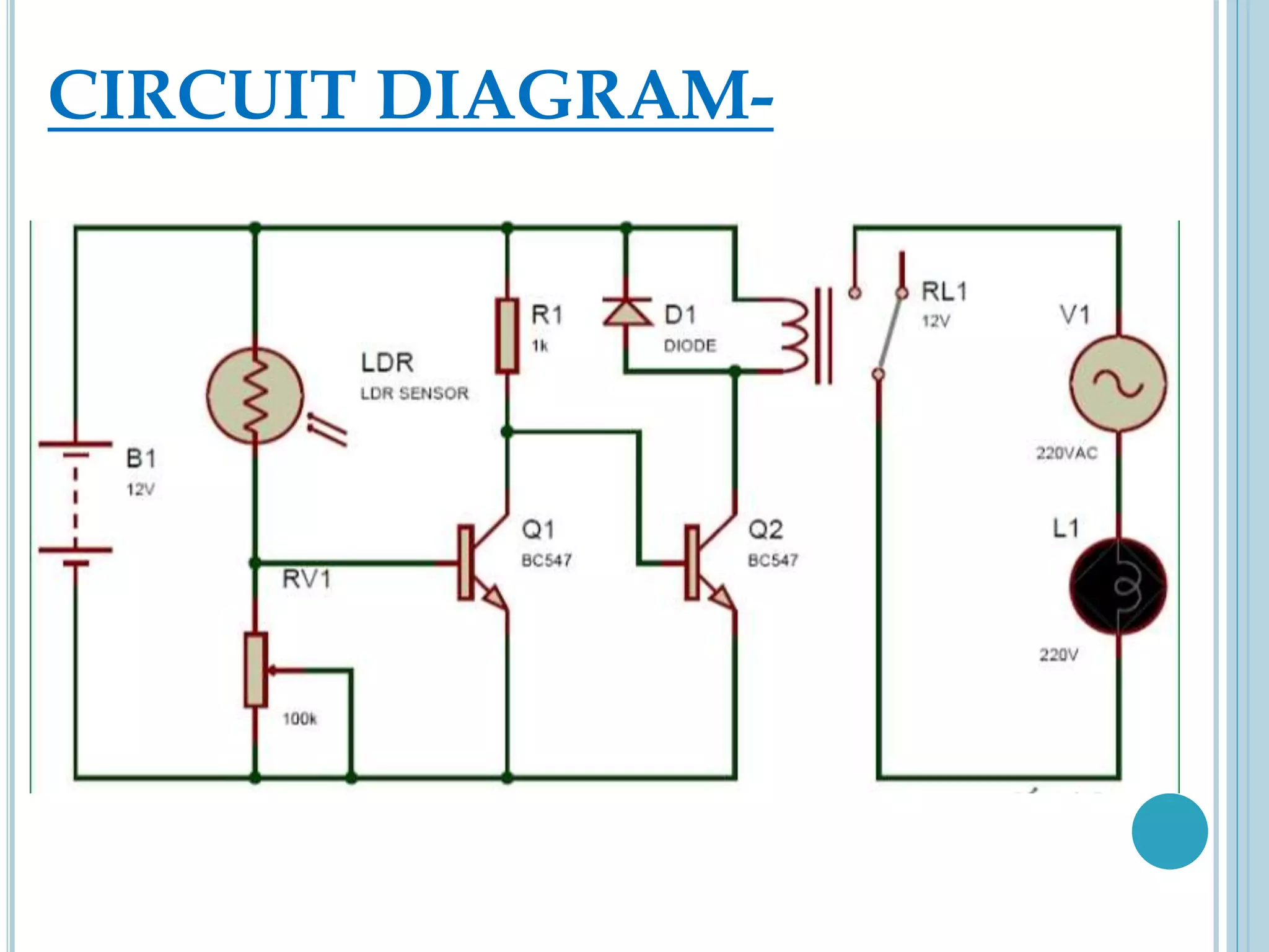 MINI Project ppt Final.pptx