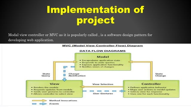 mini project ppt kalki.pptx