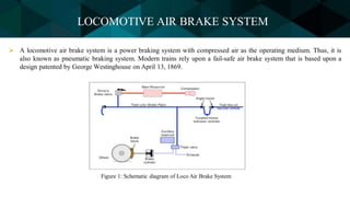 Mini Project PPT Kondi Naveen Finals.pdf
