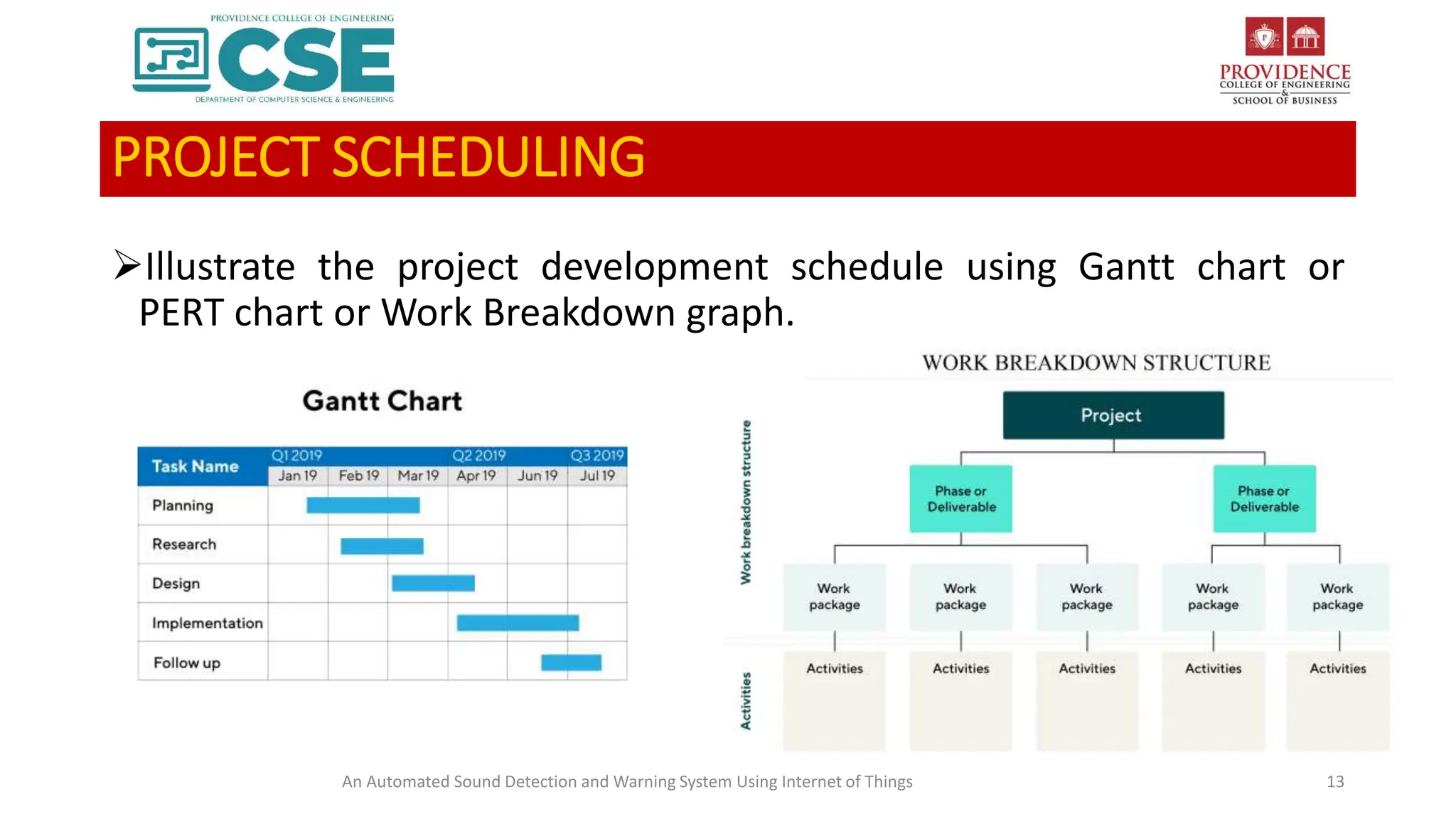 MINI Project ppt template.pptx