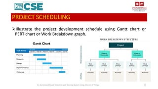 MINI Project ppt template.pptx