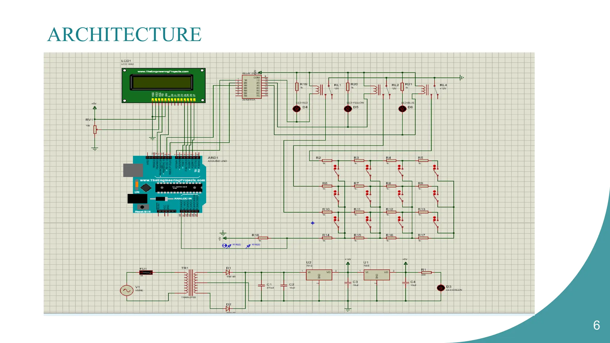 Under Ground Fault Distance Detection Using Iot Pptx Internet Of