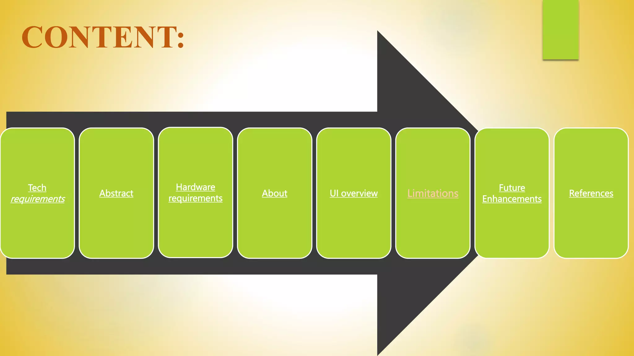 MINI PROJECT presentation.ppt (3).pptx