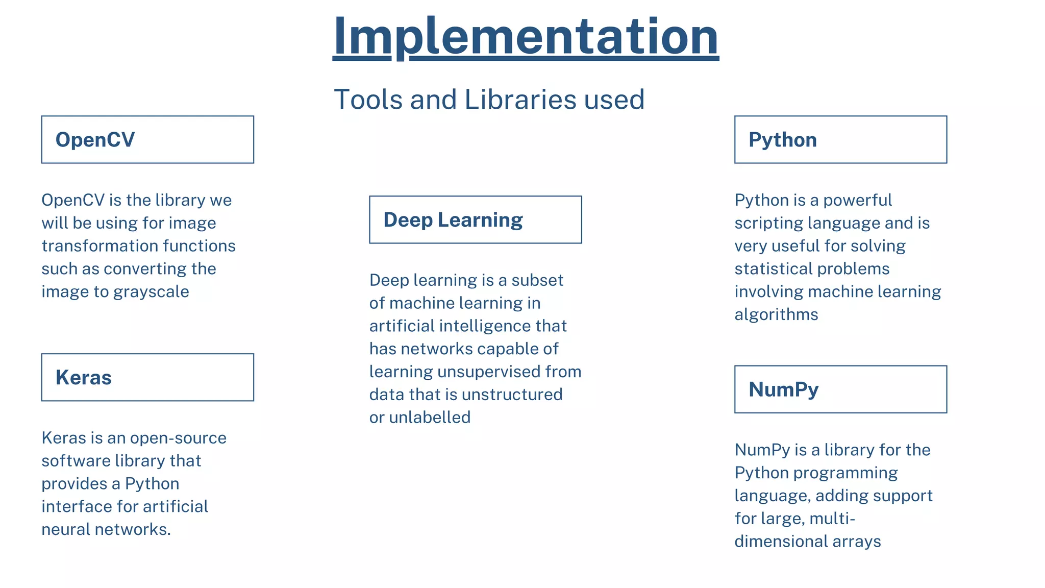 EMOTION DETECTION USING AI | PDF