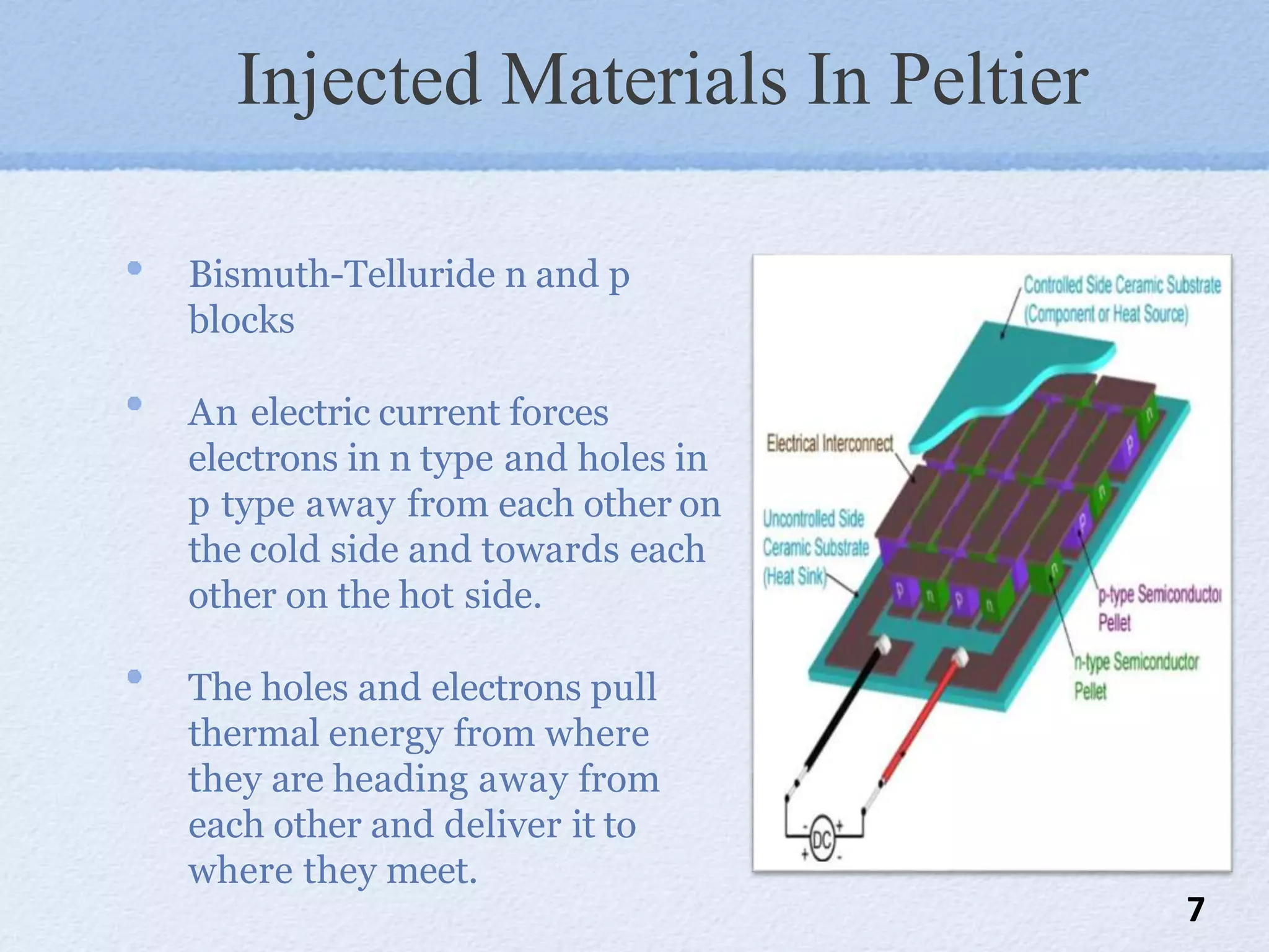 Peltier Module As Thermo Electric Application | PPTX