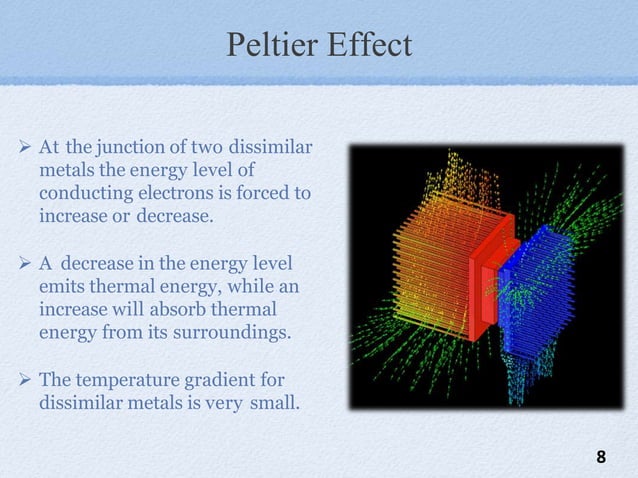 Peltier Module As Thermo Electric Application | PPTX