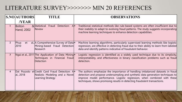 Mini Project Presentation Template-1.ppt