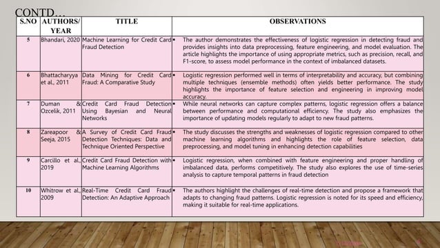 Mini Project Presentation Template-1.ppt