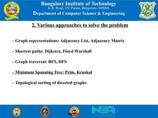 MiniProjectPResentationTemplate (1)1.pptx