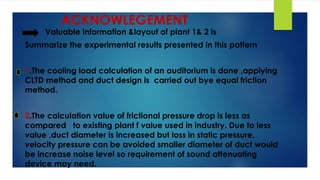 HVAC Mini project review.pptx