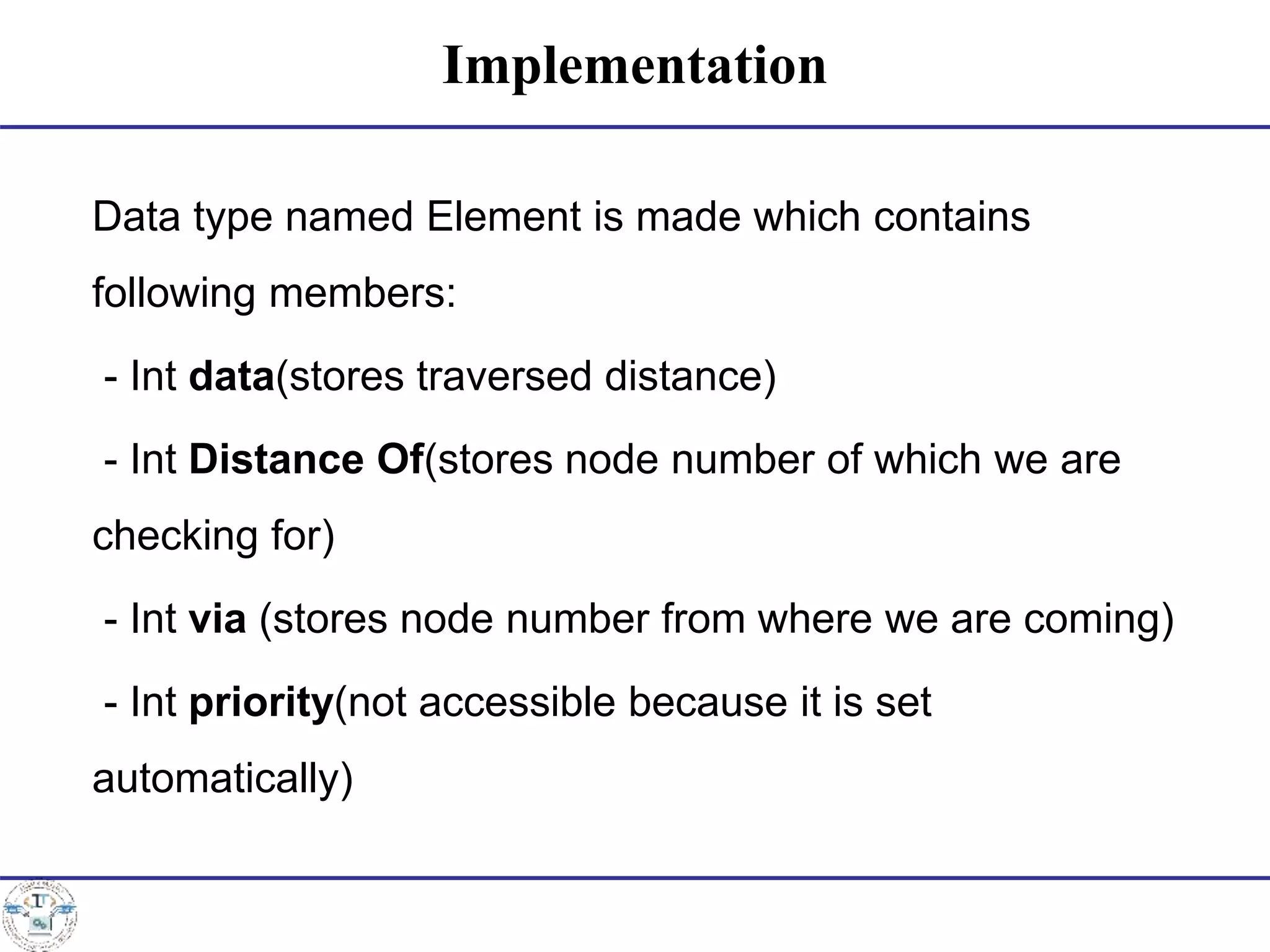mini project_shortest path visualizer.pptx