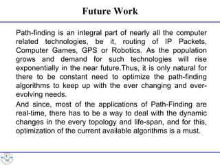 mini project_shortest path visualizer.pptx