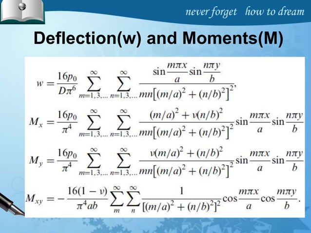 Mini Project For Mtech Structural Engineering Deflection Of Simply Supported Thin Rectangular