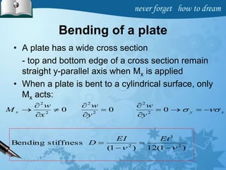 Mini project For M.tech Structural Engineering Deflection of Simply ...