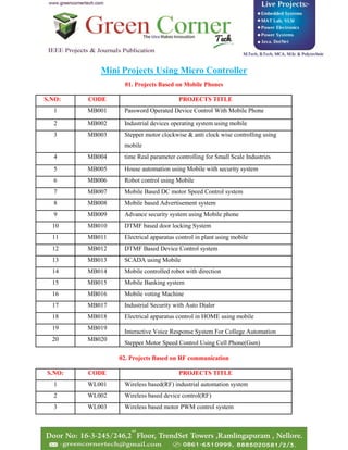Diploma projects Mini projects list | PDF