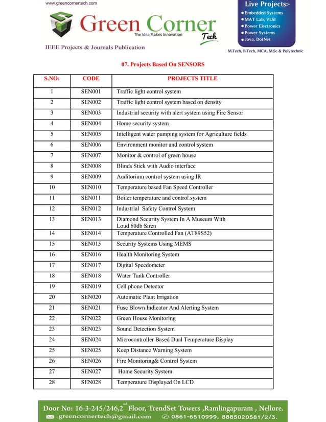 Diploma projects Mini projects list | PDF