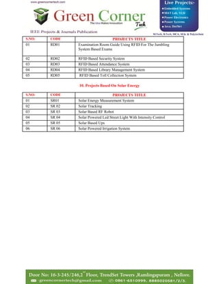 Diploma projects Mini projects list | PDF
