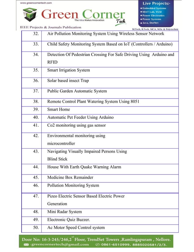 MINI PROJECTS TITLES 2022-23.pdf