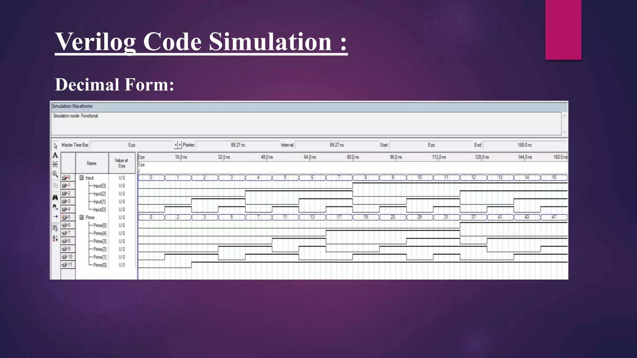 Mini project title prime number generator | PPTX