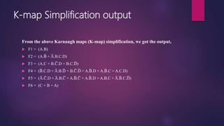 Mini project title prime number generator | PPTX