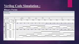 Mini project title prime number generator | PPTX