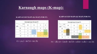 Mini project title prime number generator | PPTX