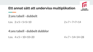 Miniprojektet multiplikation | PPT