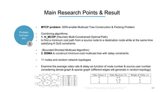 Mini proj ii sdn video communication | PPT