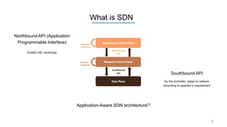 Mini proj ii sdn video communication | PPT