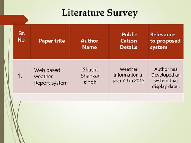mini proj rough ppt (2).pptx