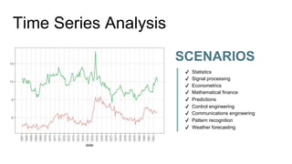 Cloud-based Stream Analytics VS InfuxDB Time-series analytics | PPT