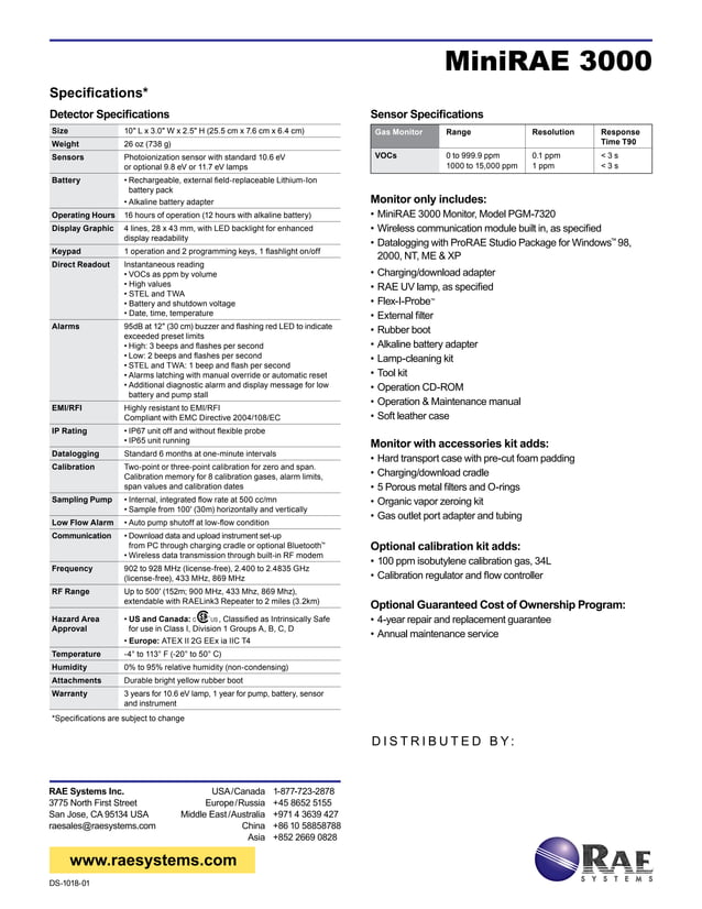 Minirae | PDF | Consumer Electronics | Technology & Computing