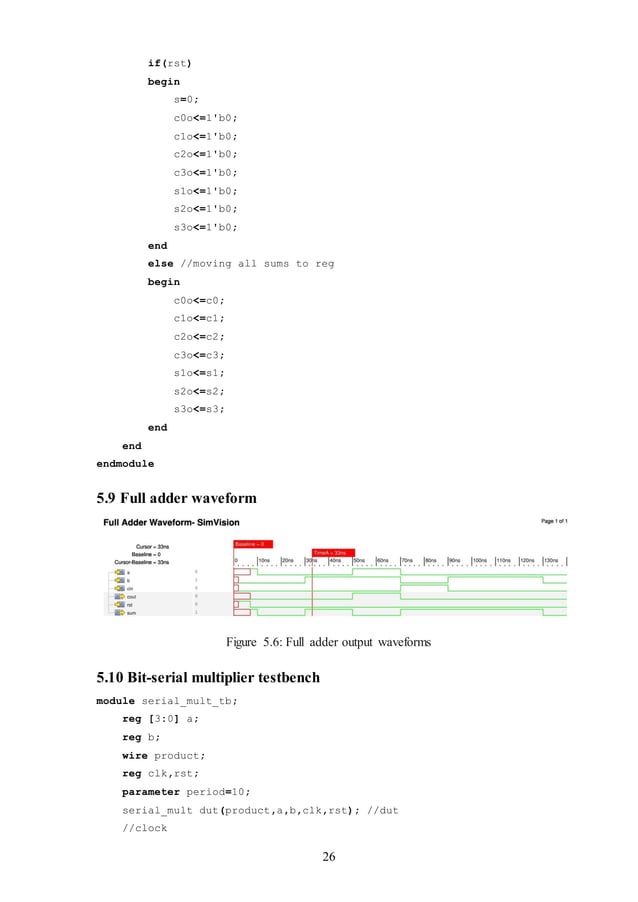 Bit Serial multiplier using Verilog