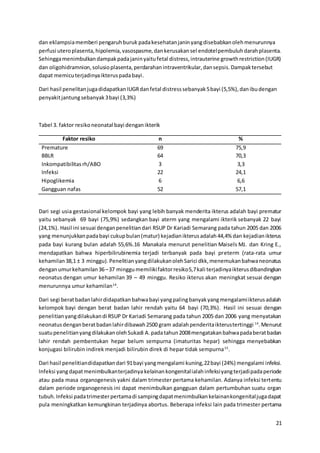 Mini research ikterus neonatorum | DOCX