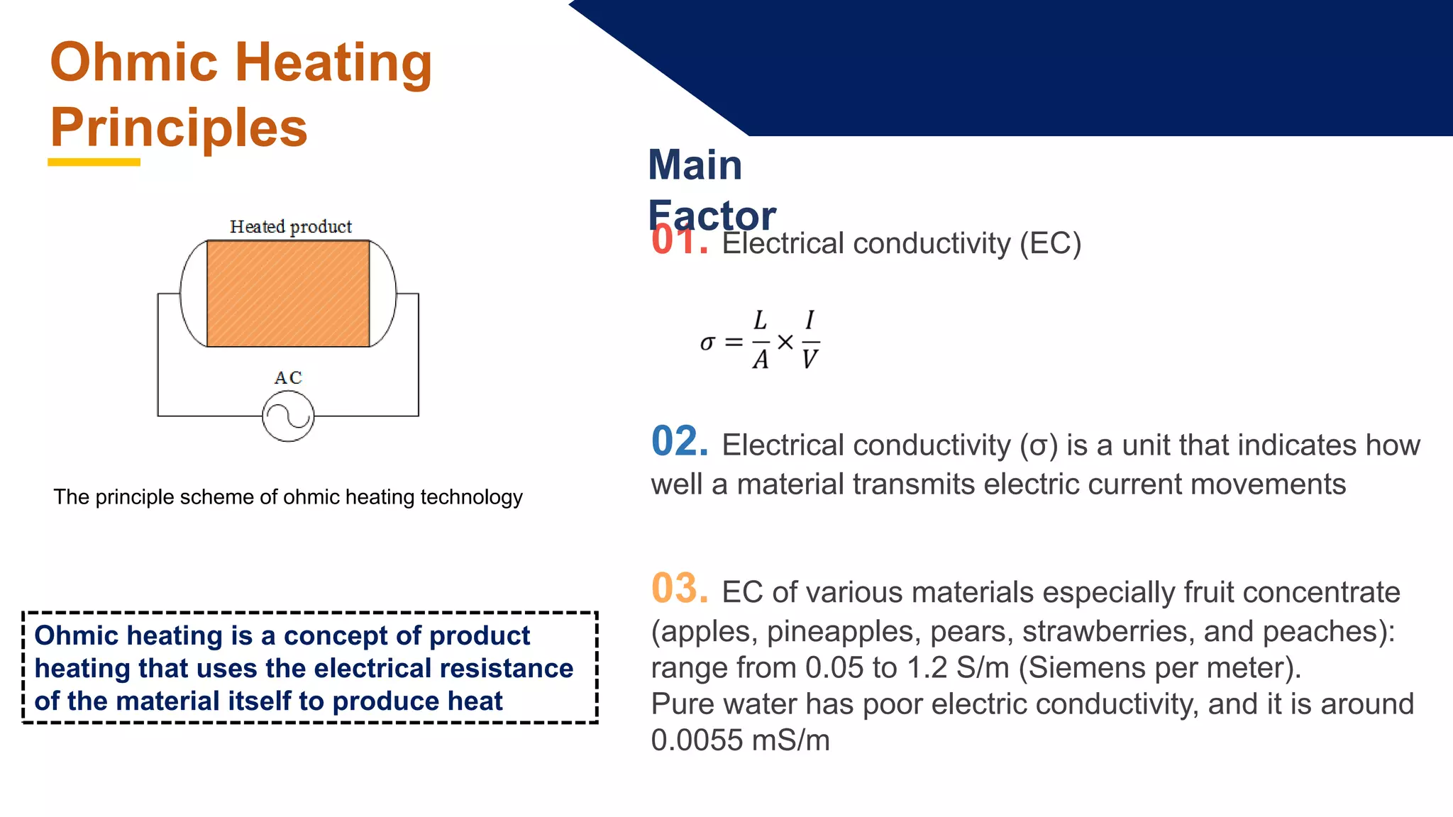 Mini review Ohmic Heating for fermentation | PPT