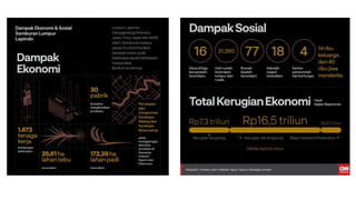 POWERPOINT MINI RISET NASKAH GEOGRAFI.pptx