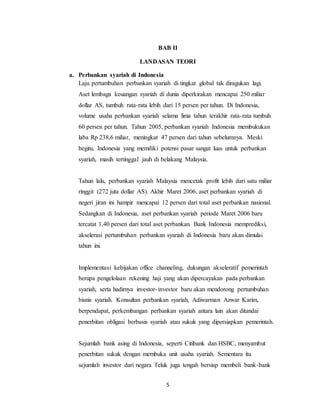 Mini riset syariah | DOCX