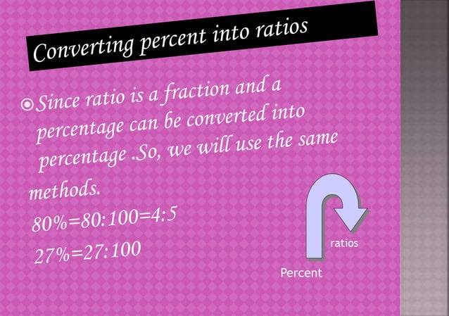 percentage and its applications | PPTX