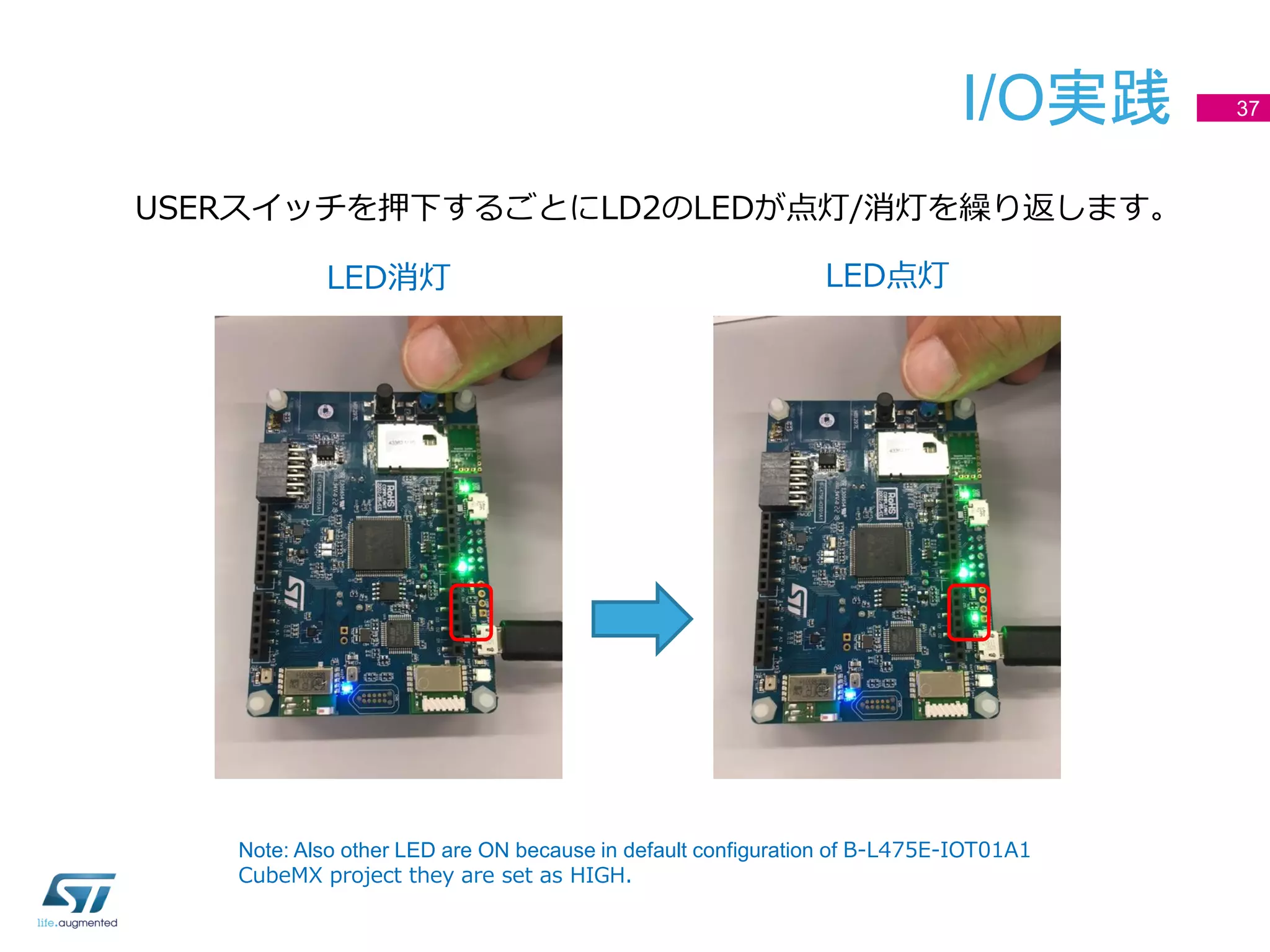 Miniseminar stm32 l4-iot-kit-updated-101018 | PPT